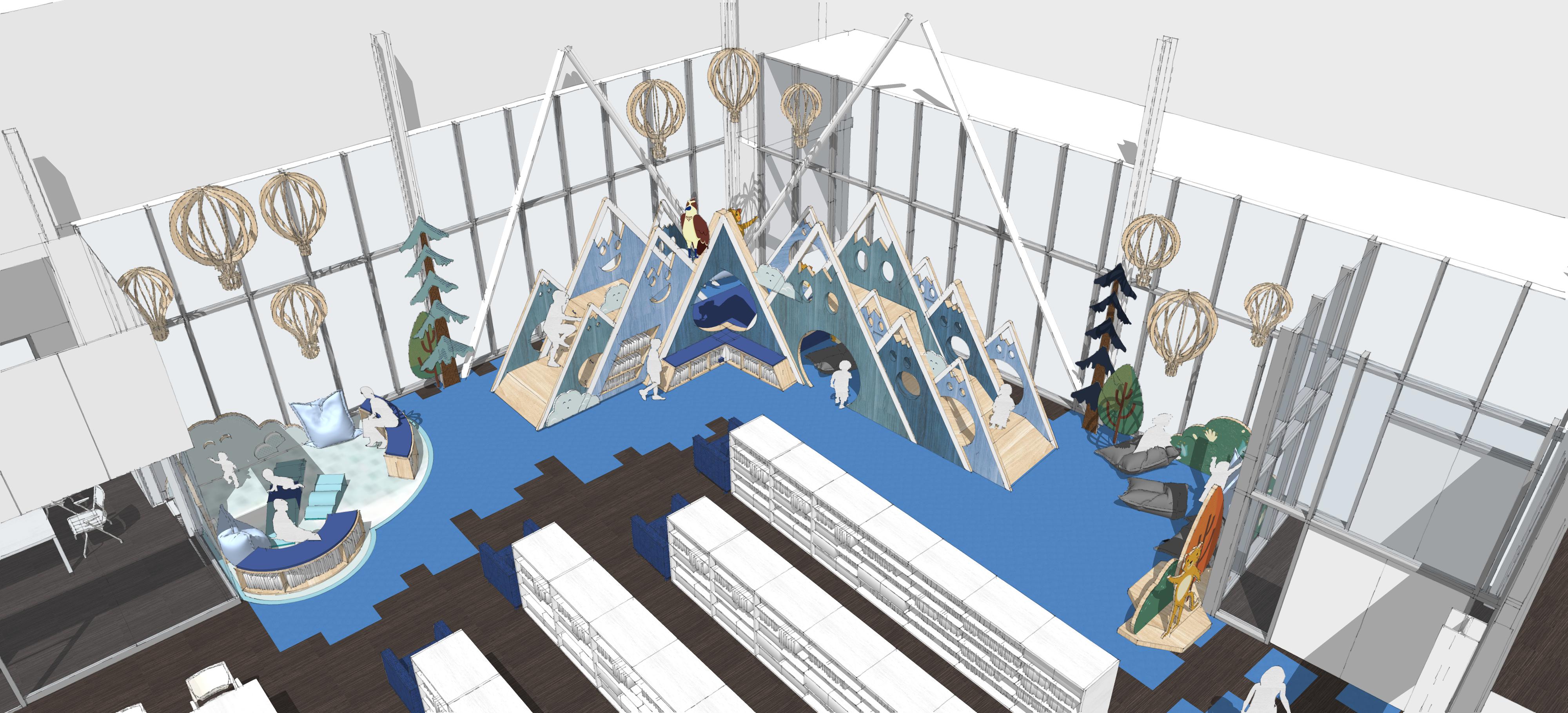 Unveiling Designs for Children’s Areas in the Library of the Future ...